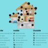 How to Identify Asbestos: What It Looks Like and How to Spot It